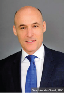 RBC loyalty programme powers innovation for customers